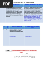 Indian Railway Standard Specification For Cast Manganese Steel (CMS ...