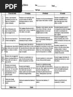 Rubrics For Group Reporting | PDF | Rubric (Academic) | Cognitive Science