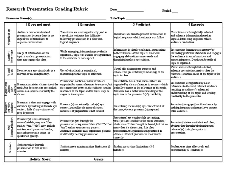 Research Presentation Rubric | PDF | Information | Linguistics