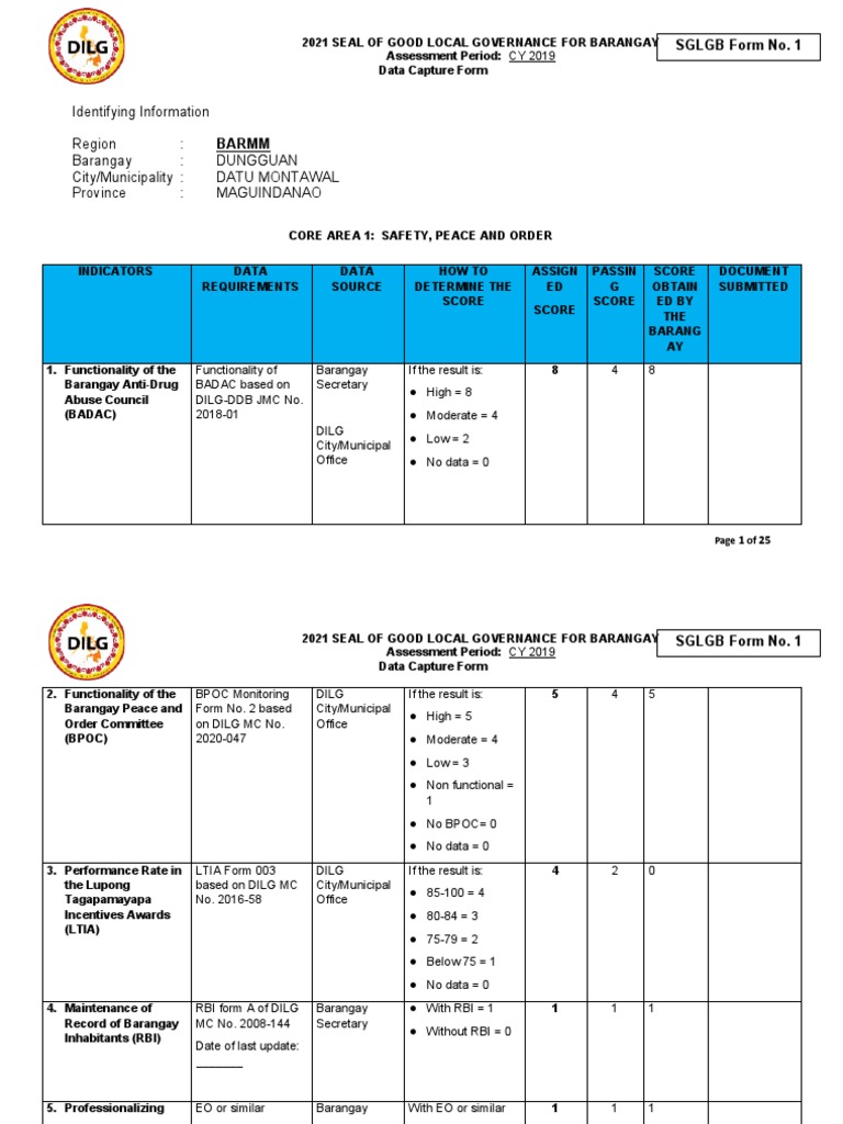 Final Annex A Data Capture Form Pdf Disaster Risk Reduction Emergency