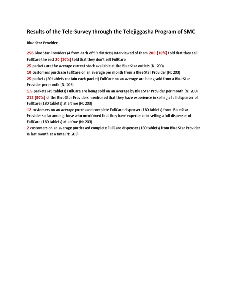 Telijiggasha Surver On MMS | PDF