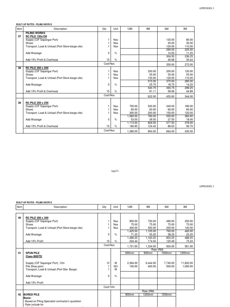 Built-up Rates Piling | PDF | Deep Foundation | Transport