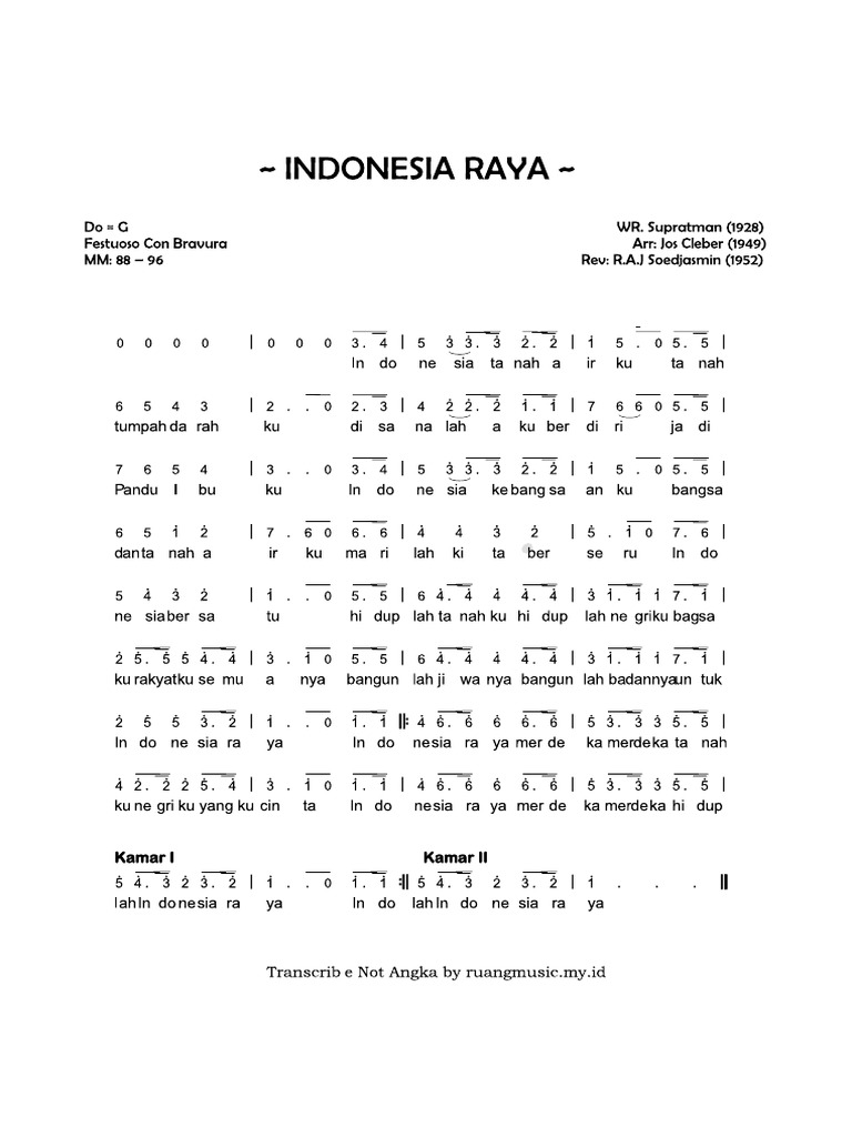 Not Angka Lagu Nasional | PDF