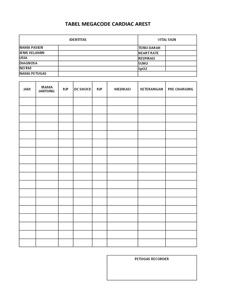 Tabel Megacode | PDF