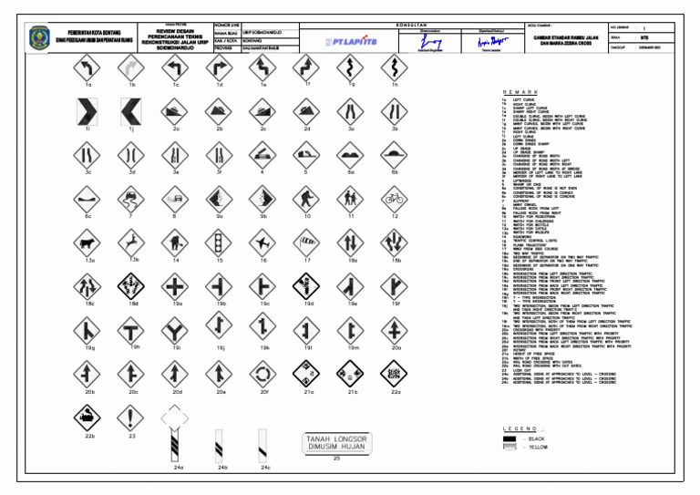 1.GAMBAR STANDAR RAMBU JALAN DAN MARKA ZEBRA CROSS Model | PDF ...