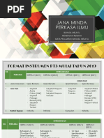 Latihan BM 1 Format Kertas Peperiksaan Gce o Level | PDF