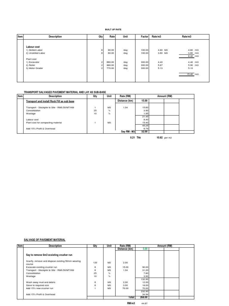 Built-Up Rates 5 | PDF | Economies