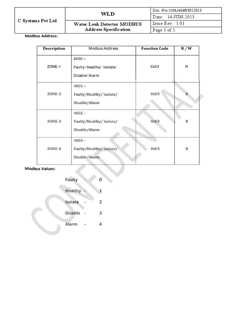 4 Zone Water Leak Detection Panel - WLD - MODBUS - REGISTER - DOCUMENT ...
