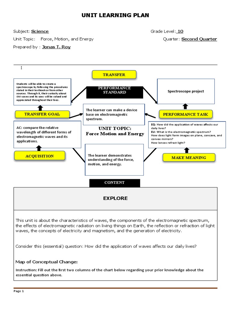 Scie10 LP Q2 Revised Final | PDF