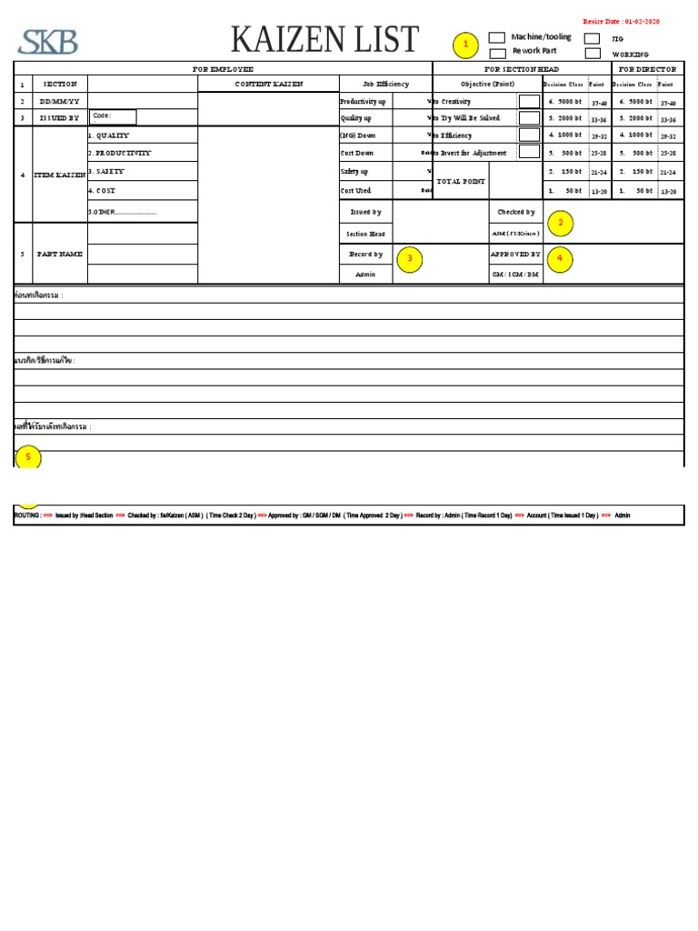 New แบบฟอร์ม Kaizen | PDF