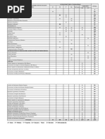 Hermosillo Claves DGP SEP CCT 2023 | PDF | Agronomía | Riego
