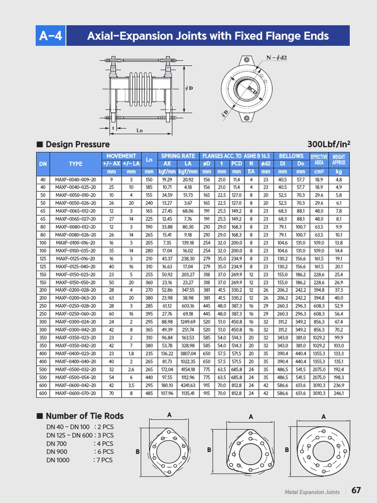 Axial-Expansion Joints Specs | PDF | Technology & Engineering