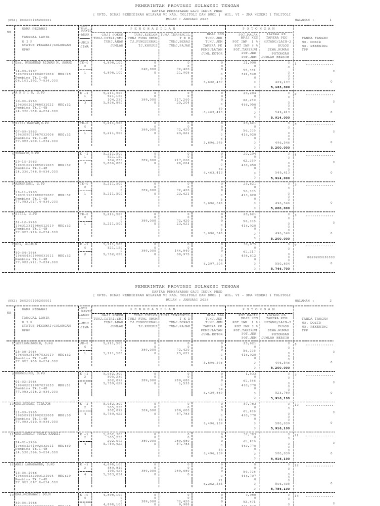 Daftargajib Upd 7 | PDF