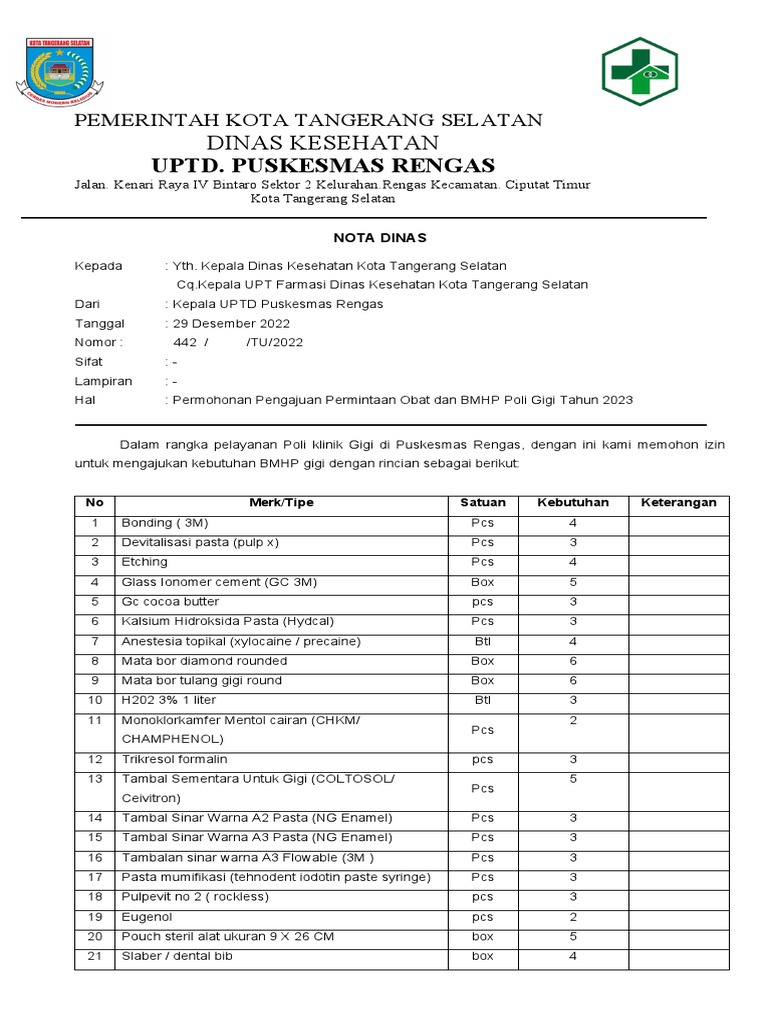 Nota Dinas Pemintaan Obat Dan BMHP Poli Gigi 2023 | PDF