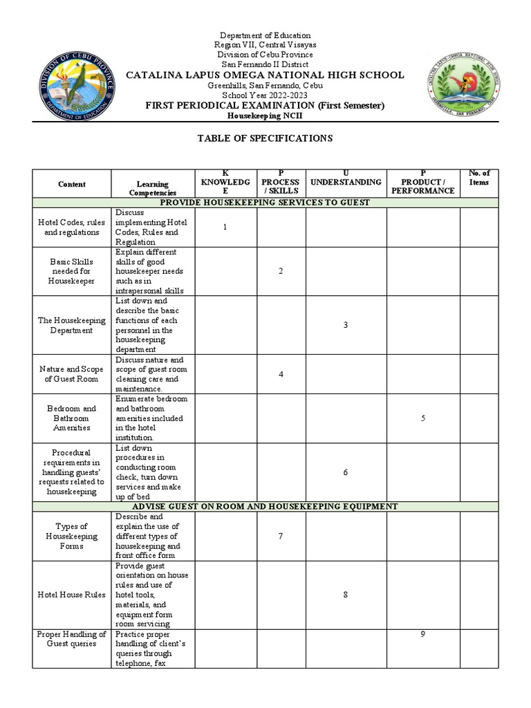 Grade 11 and 12 TVL TOS | PDF | Housekeeping | Hotel