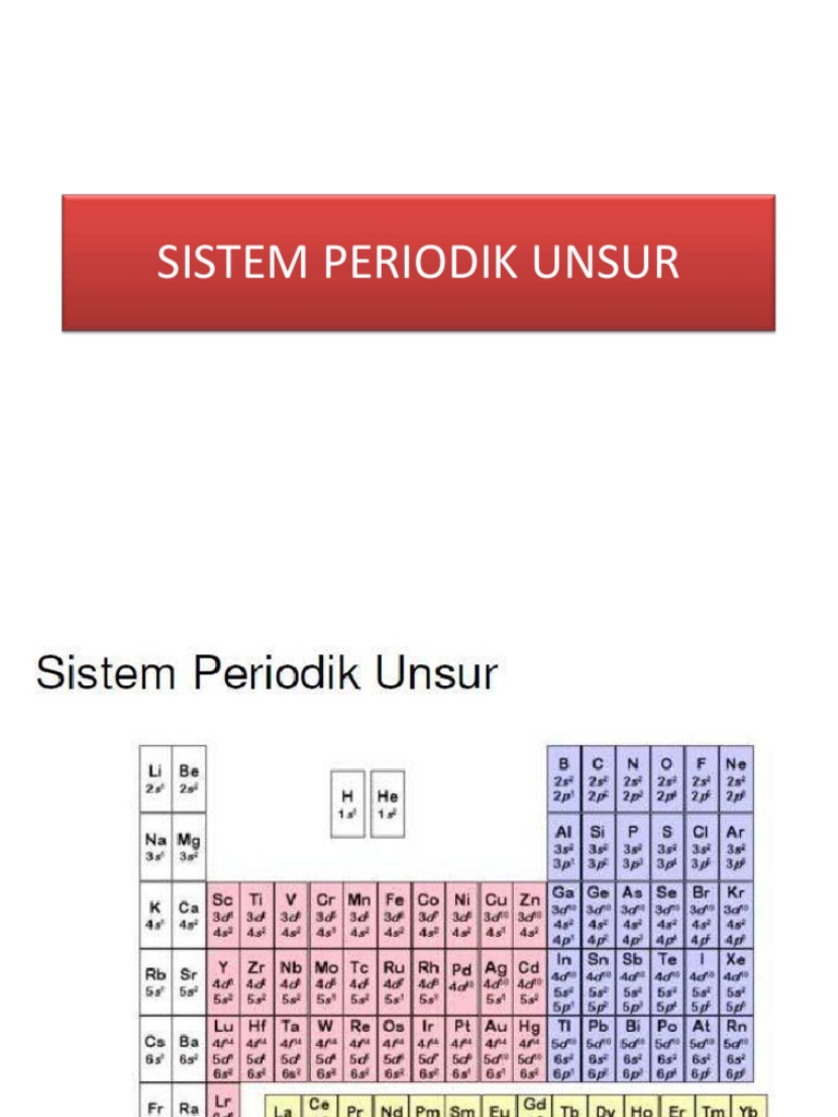 6 - Sistem Periodik Unsur | PDF