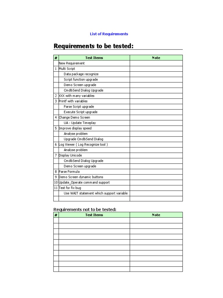 Demo Test Case Design | PDF