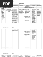 HGT Monitoring Procedure Guide | PDF | Science & Mathematics