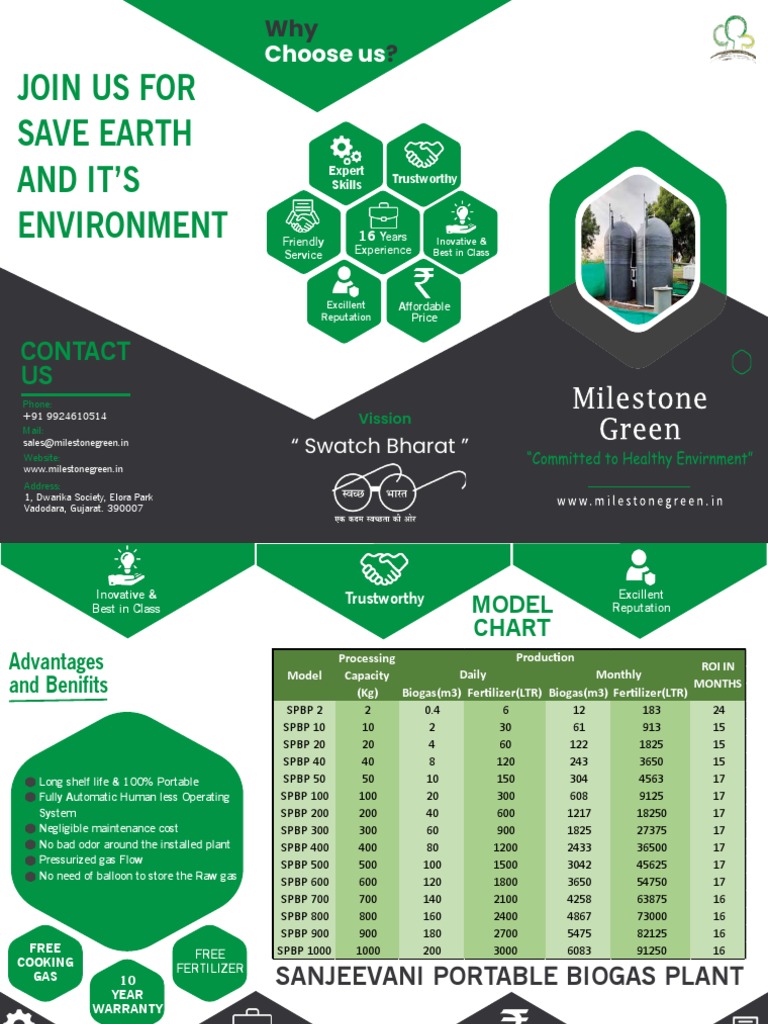 SPBP Pemplate | PDF | Biogas | Gases
