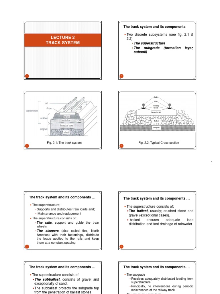 Lecture 2 - The Track System | PDF | Track Gauge | Rail Transport