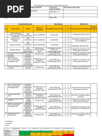 Safe Work Instructions Template | PDF | Occupational Safety And Health ...
