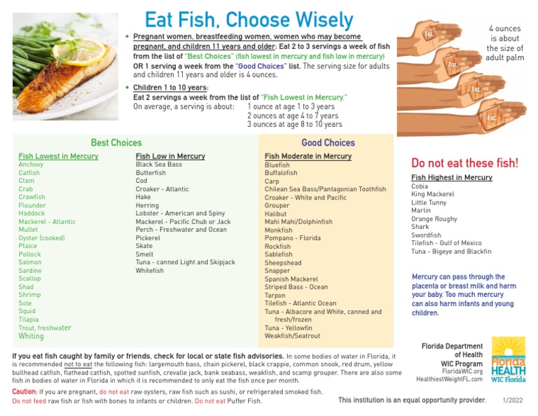 Eat Fish Choose Wisely Eng | PDF | Tuna | Fish
