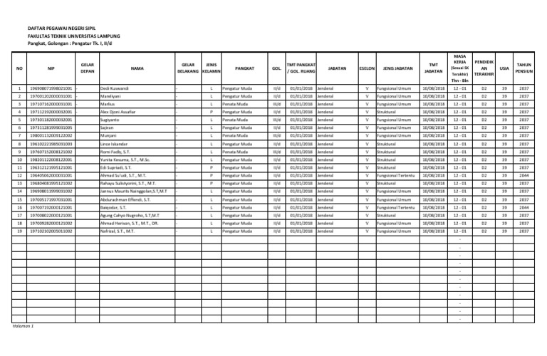 DUK - Gol - 2D - Hal1 - Contoh Hasil | PDF