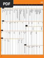 Hitachi Genuine Paint Color Codes | PDF | Paint | Industrial Processes