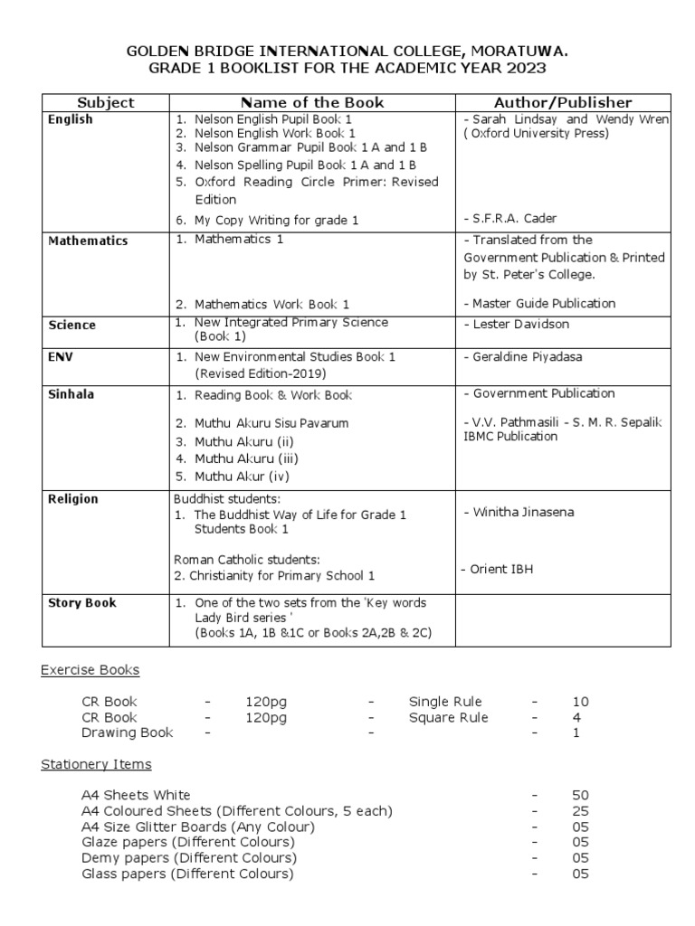 Grade 1 - Booklist - 2023 | PDF | Pencil