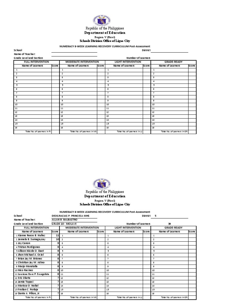 8 Wk LRC KS3 Post Results Template | PDF | Cognitive Science | Public Administration