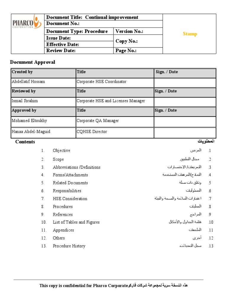 Continual Improvement Modified | PDF