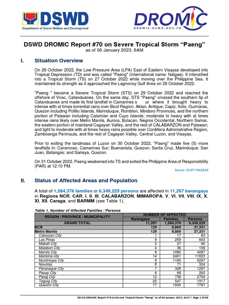 DSWD DROMIC Report 70 On Severe Tropical Storm Paeng As of 06 January ...