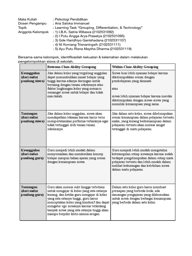 SGD 2 - Learning Task Grouping, Differentiation, and Technology | PDF ...