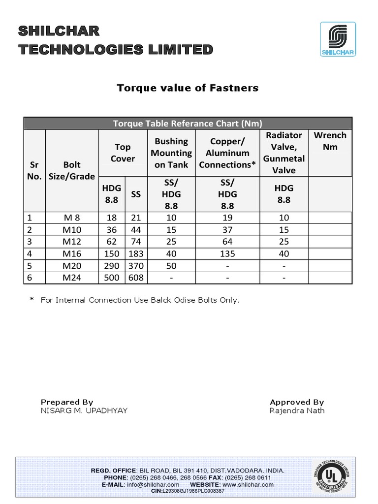 Torque Chart | PDF