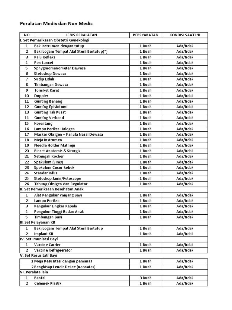Daftar Peralatan Medis Dan Non Medis | PDF