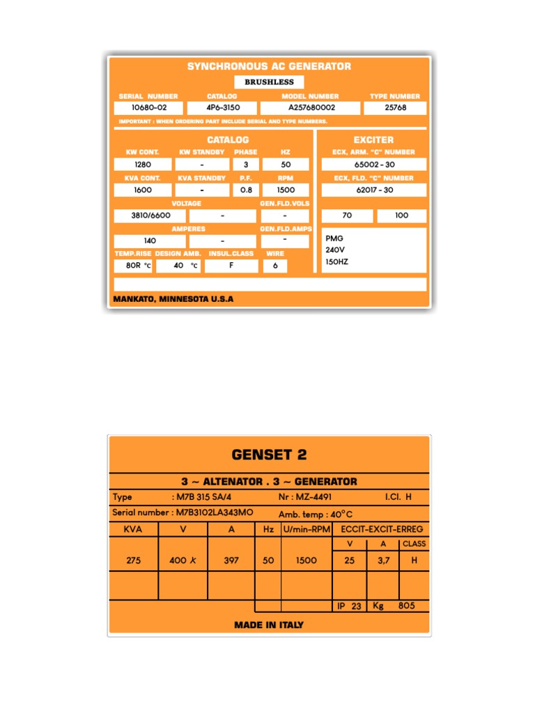 Machine Tag | Descargar gratis PDF | Electric Generator | Power Engineering