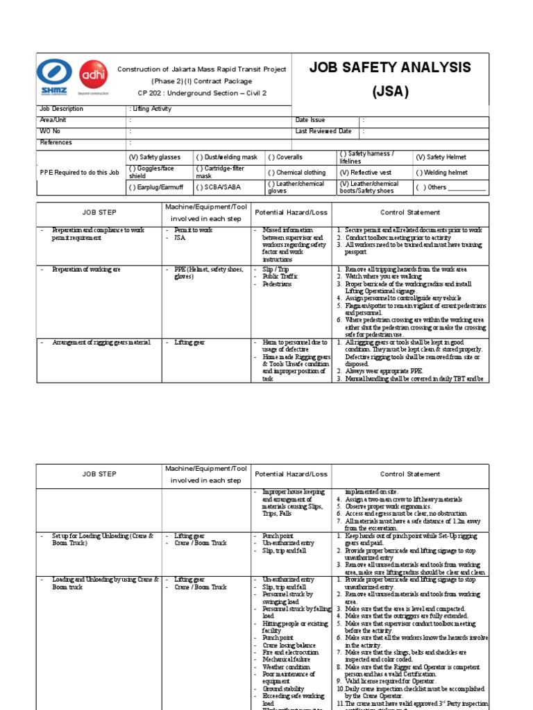 JSA for Lifting Activities in Construction | PDF | Steering | Crane ...