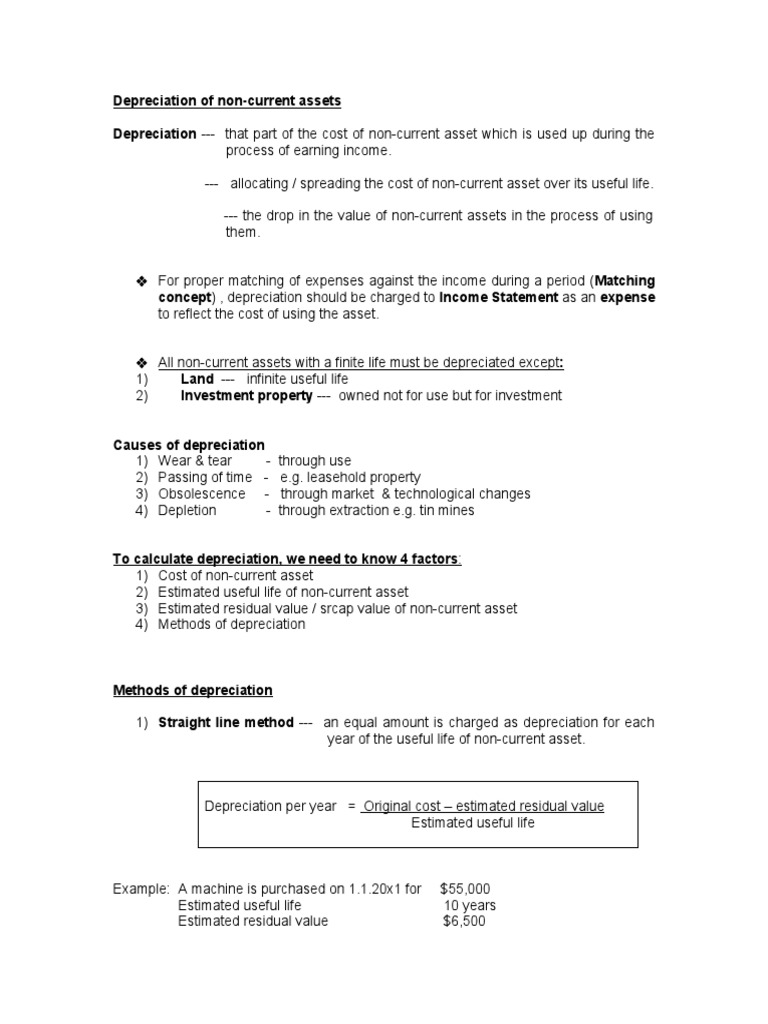 Chapter 6 Depreciation of Non-Current Assets | PDF | Depreciation ...