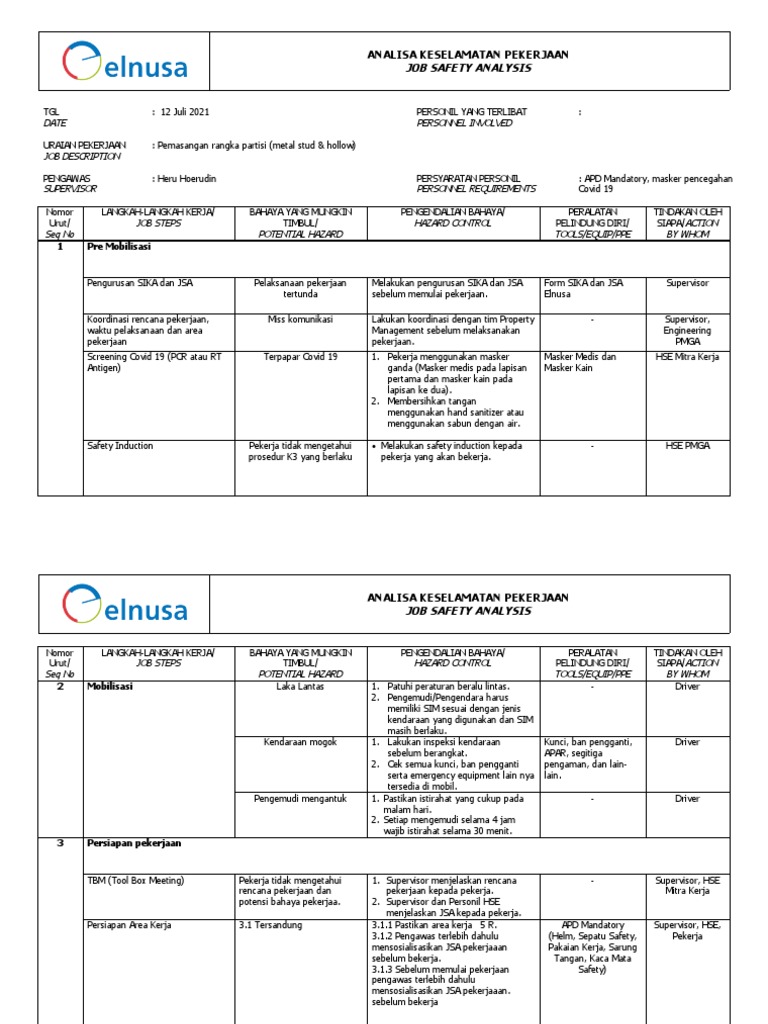HSE-JSA-005 Pemasangan Rangka Partisi (Metal Stud & Hollow) - Review ...