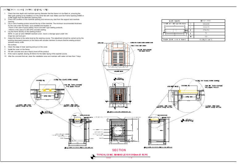 Manhole and Box Culvert Typical Model | PDF | Equipment | Manufactured ...