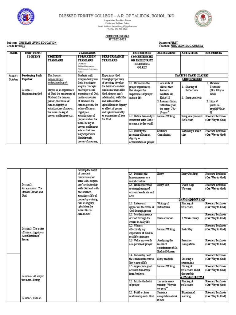 Curriculum Map CLE10 | PDF | Prayer | Conscience
