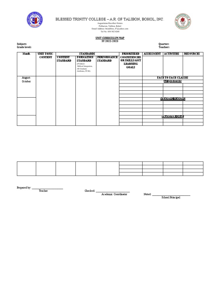 Curriculum Map Template | PDF