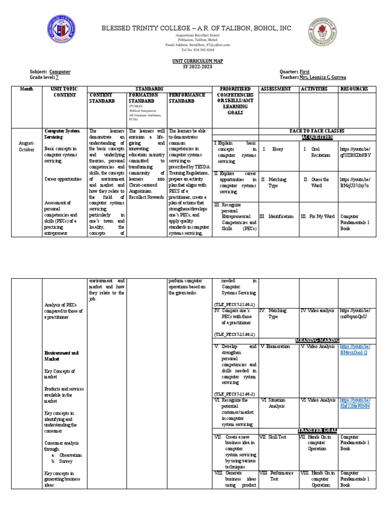 Curriculum Map Computer 7 | PDF | Computer Hardware | Information