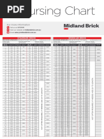 Australian Standard Brick Dimensions - Quick Reference Metric and ...