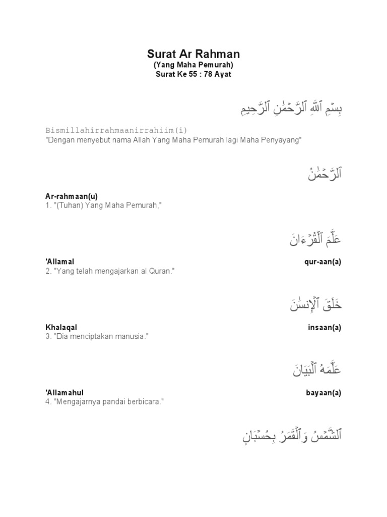 Surat Ar Rahman | PDF