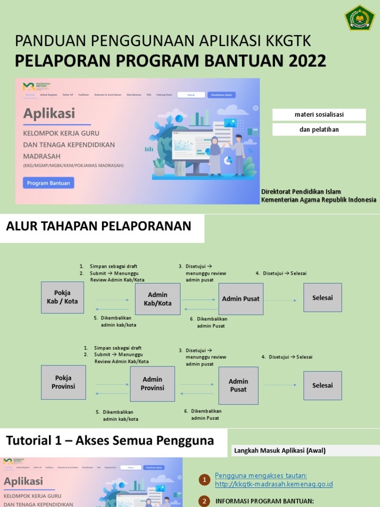 Panduan Pelaporan Program Bantuan POKJA 2022 | PDF | Pengelolaan ...