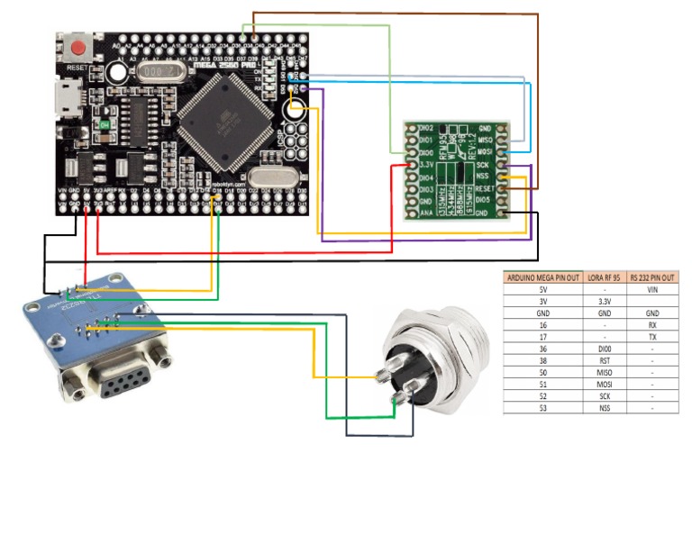 Pinout Payload Lora | PDF