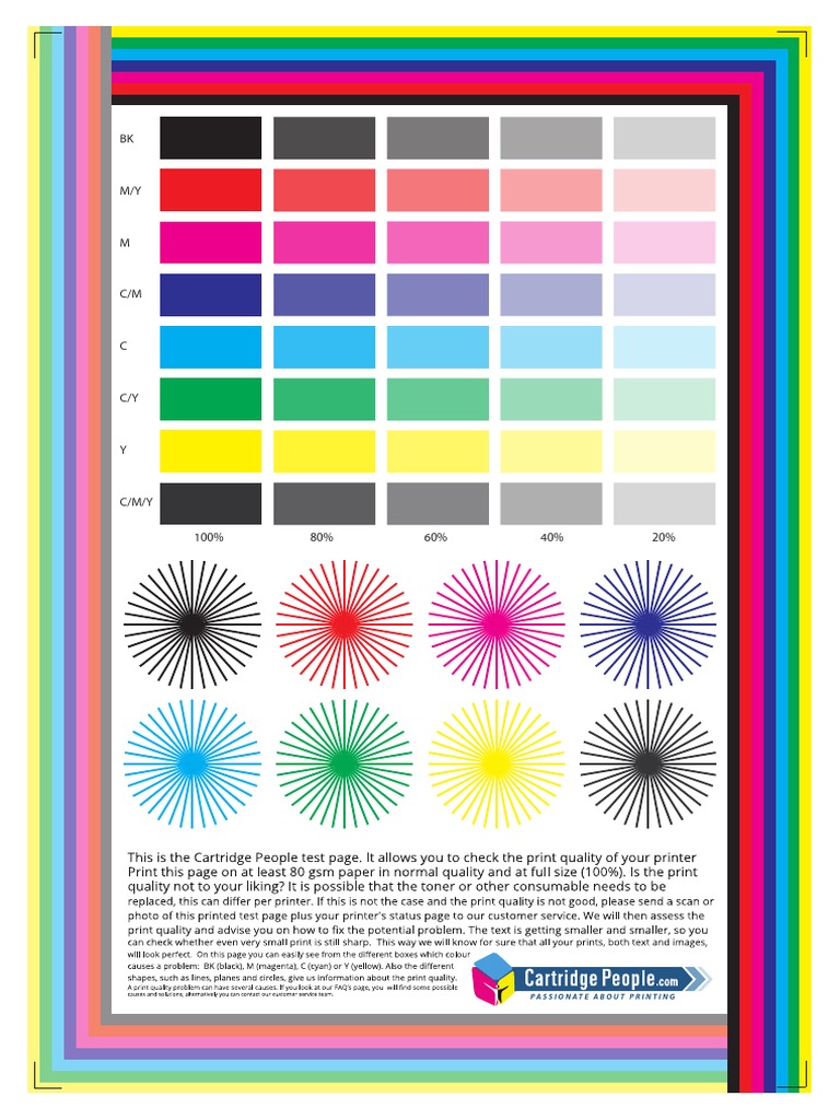 Toner Print Quality Sheets Colour | PDF
