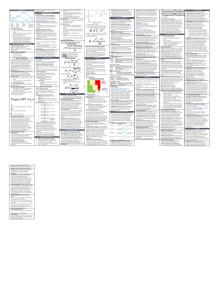 Cheat Sheet | PDF | Risk | Project Management