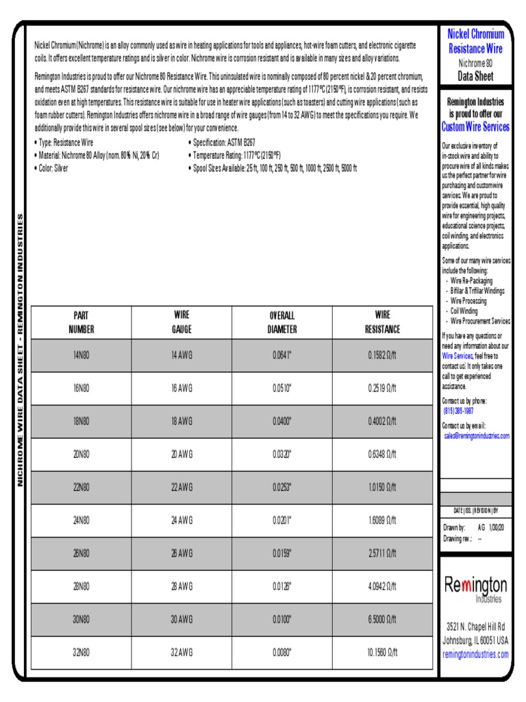 Nichrome Wire Data Sheet | PDF | Wire | Chromium